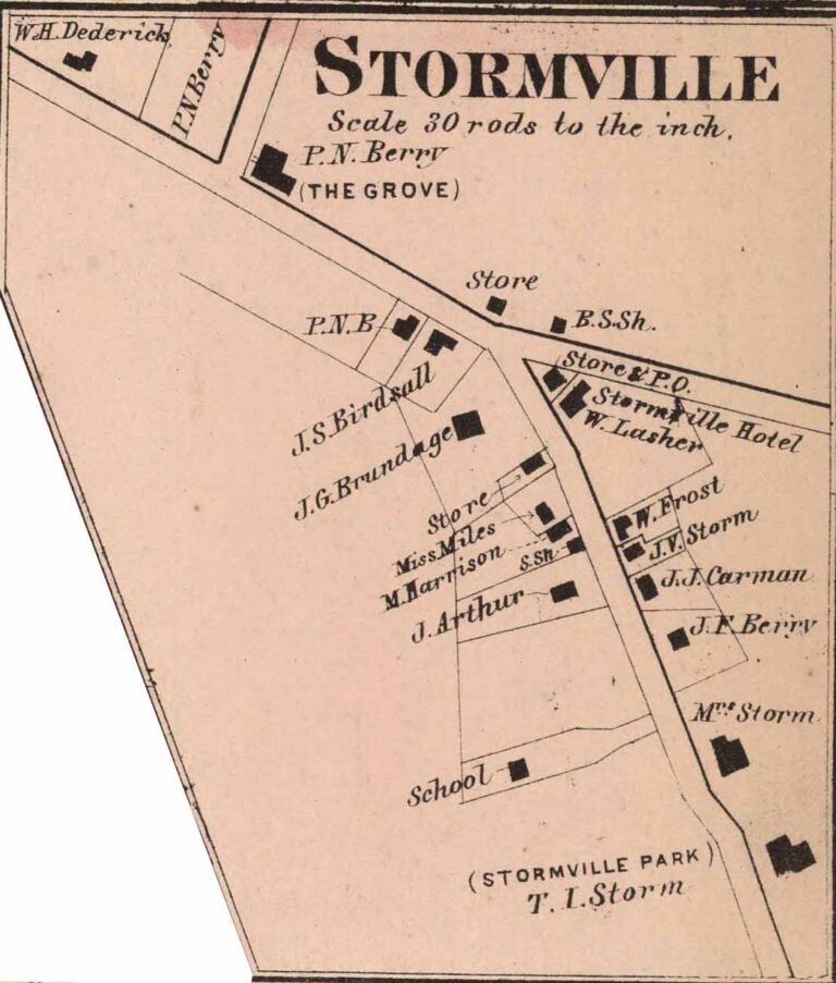 About Our Town - East Fishkill