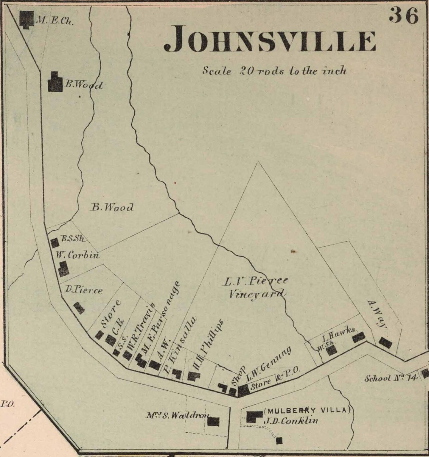 About Our Town - East Fishkill